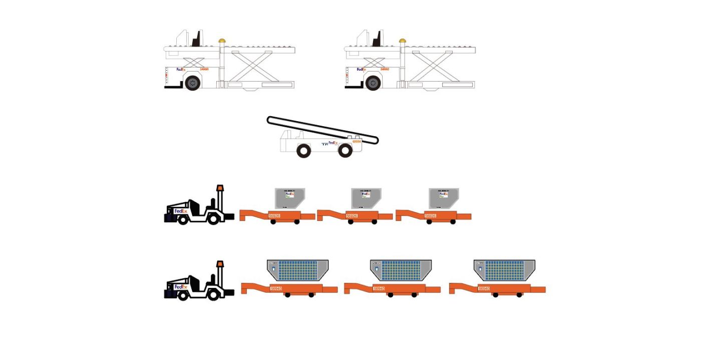 UNLD-CG-4063 联邦快递 货运设备套装 Fantasy Wings 1:400 -飞机模型世界